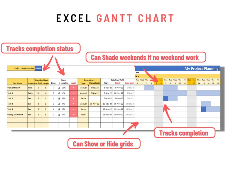 EXCEL Gantt Chart Project Management Task Tracking Track Work Done ...