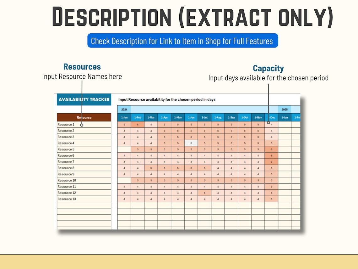 Excel Resource Management Bundle of 4 Templates: Capacity Planning ...