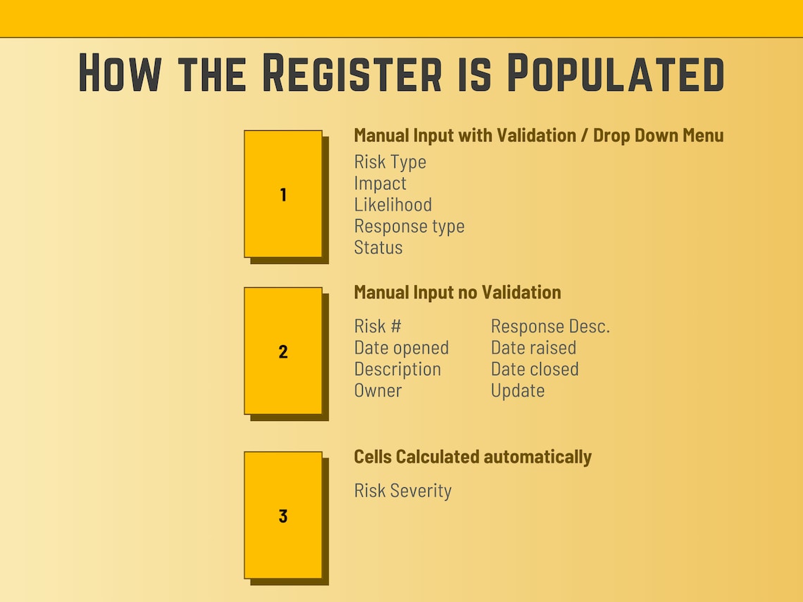 Excel Risk Register With Customizable Severity, Impact, Likelihood ...