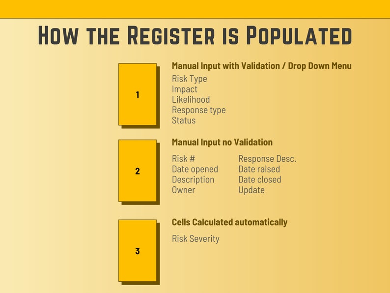 Excel Risk Register With Customizable Severity, Impact, Likelihood ...