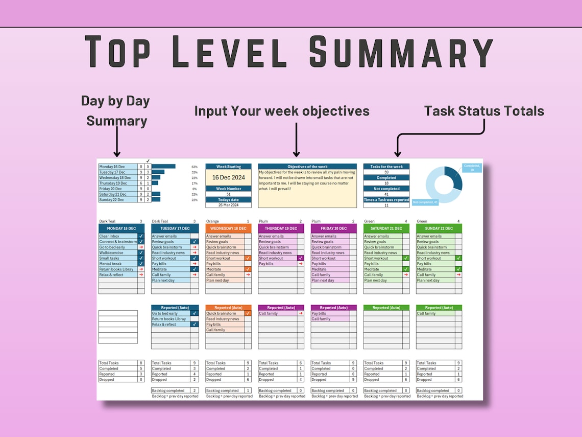 Weekly To-do List With Automated Backlog in Excel Planner Weekly ...
