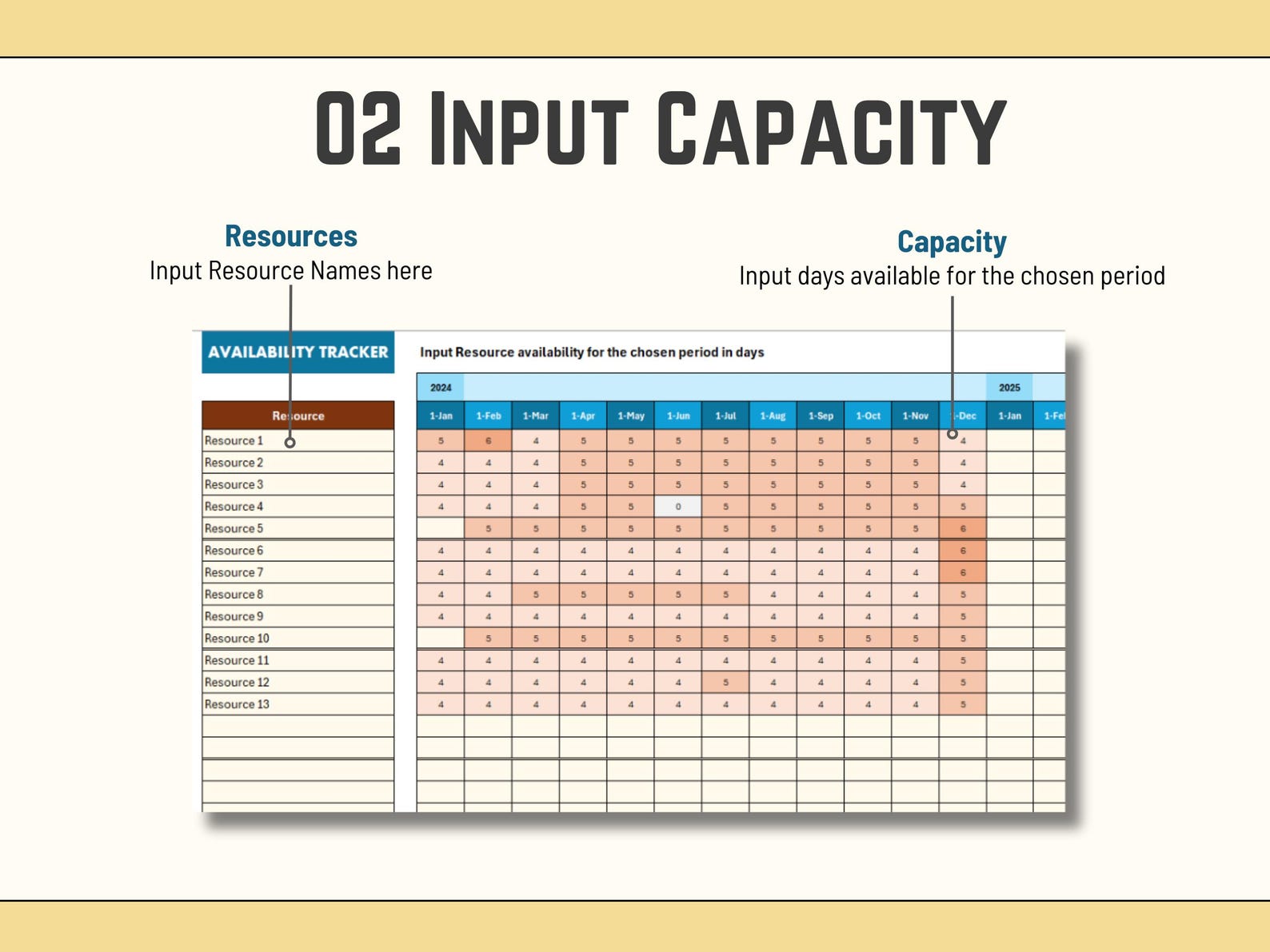 Excel Capacity Planner: Team Availability & Resource Management ...