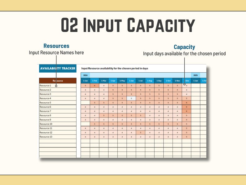 Excel Capacity Planner, Resource Management and Team Availability ...