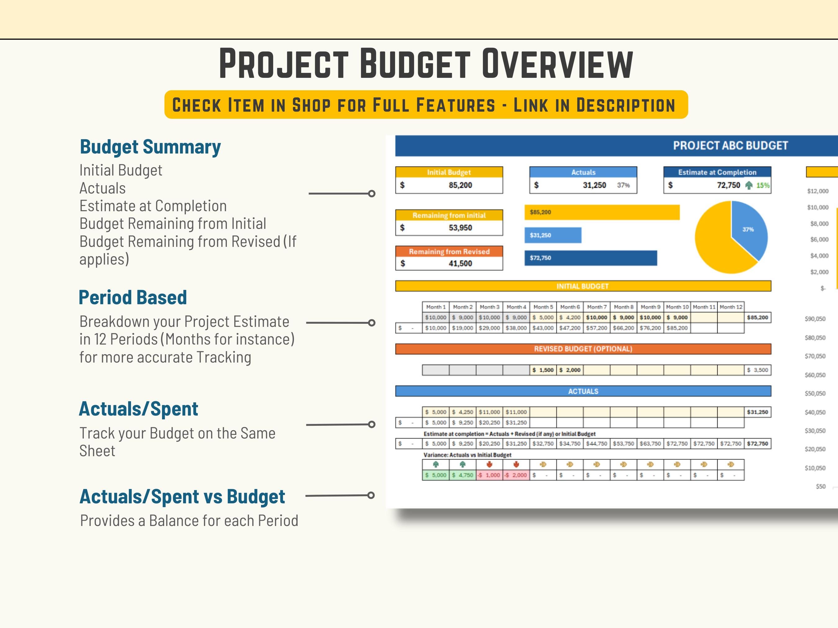 Excel Project Management Templates Bundle Including a Project Report a ...
