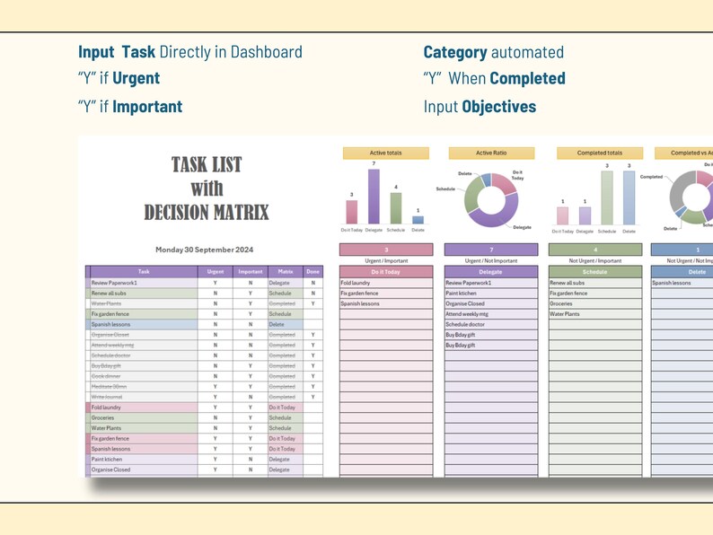 Decision Matrix, Eisenhower Matrix, Customizable Task Priority Tracker, Urgent / Important All ...