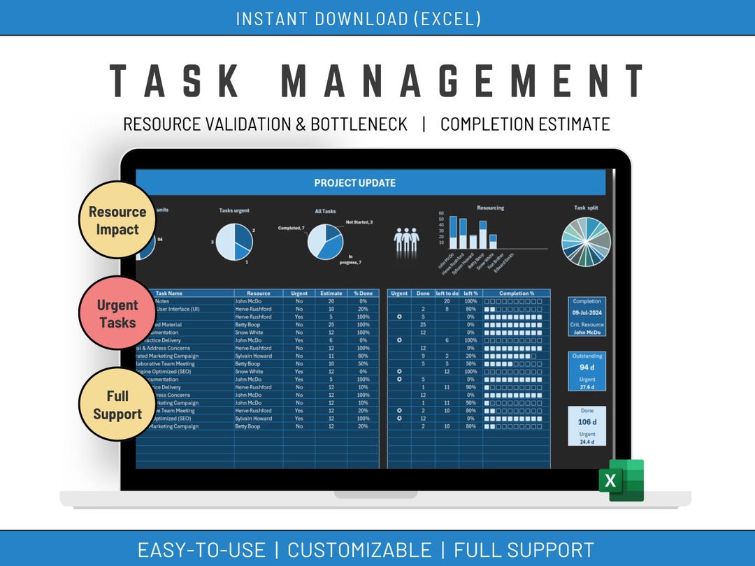 Excel Task List Template: Project Management Dashboard (digital Product ...