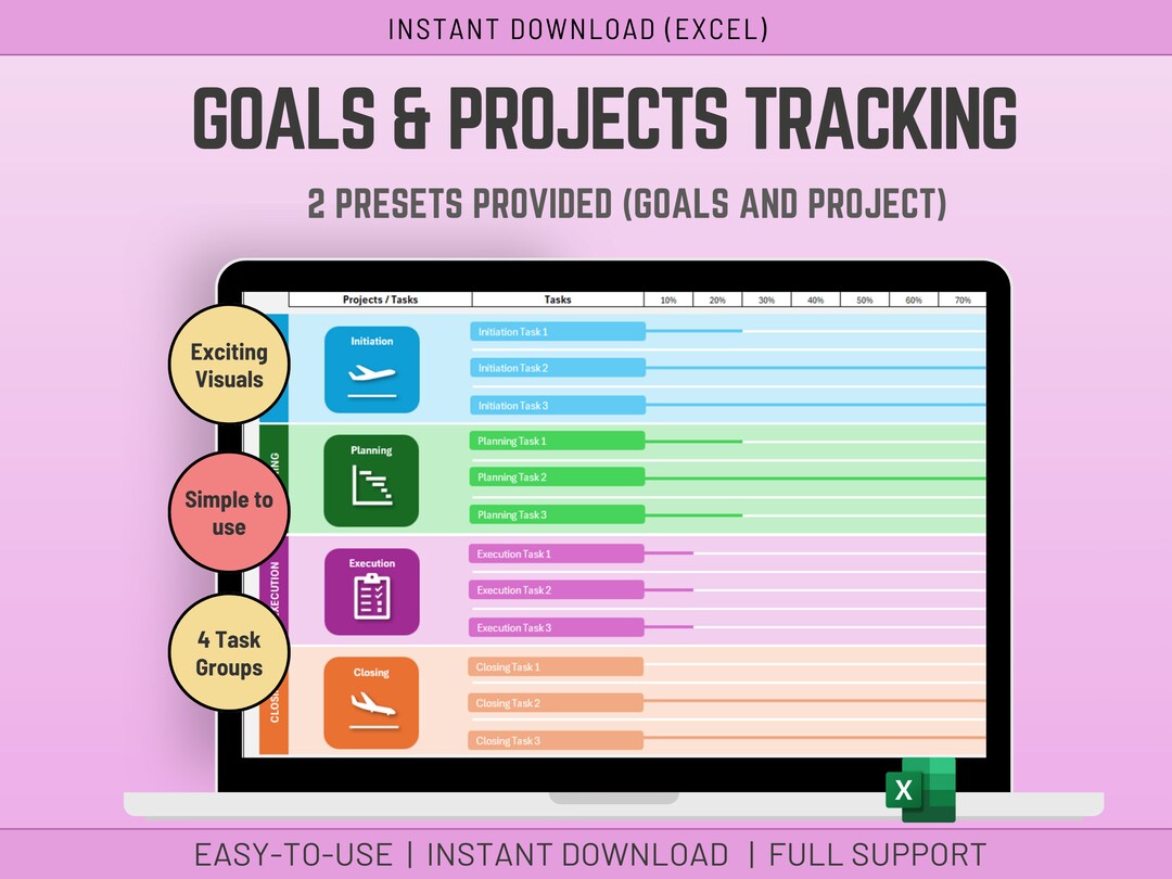 Goal Tracking and Project Tracking Excel Template, Project Dashboard ...