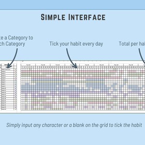 Daily Weekly Habit Tracker Excel Template, 20 Habits Digital Planner, 4 ...