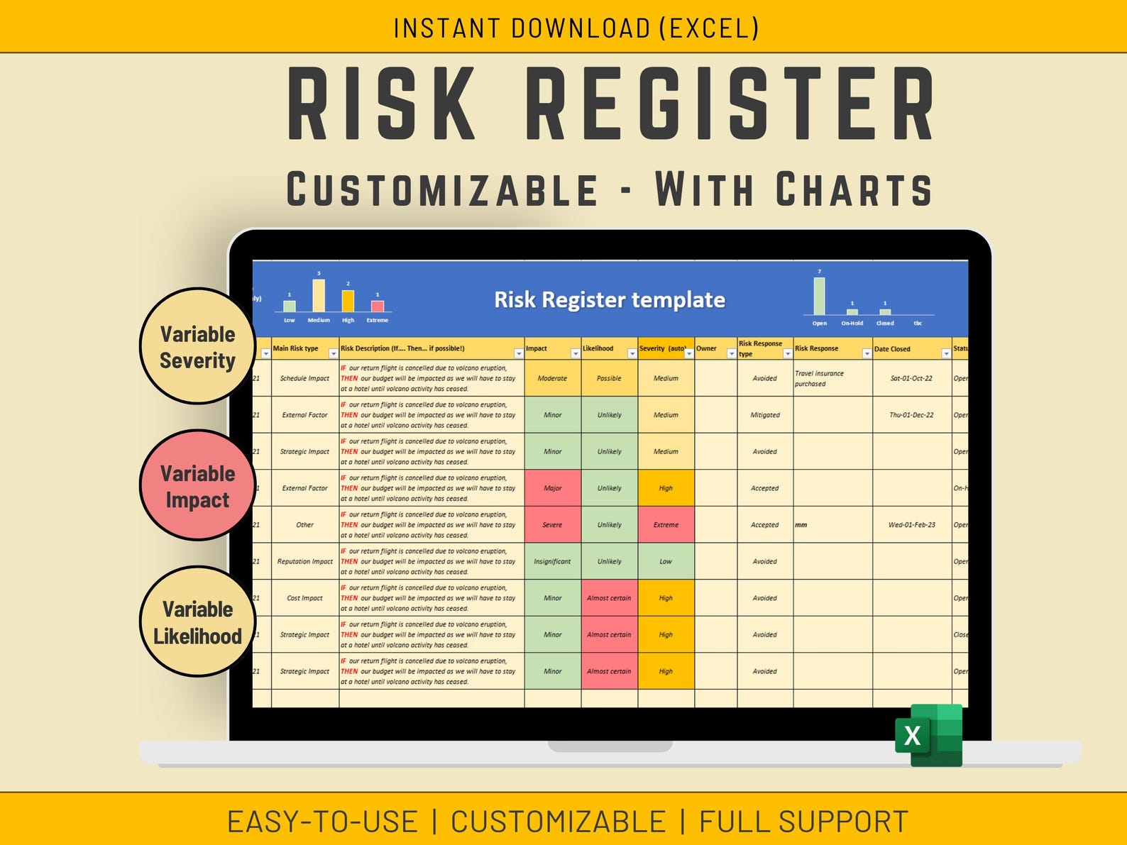 Excel Risk Register With Customizable Severity, Impact, Likelihood ...