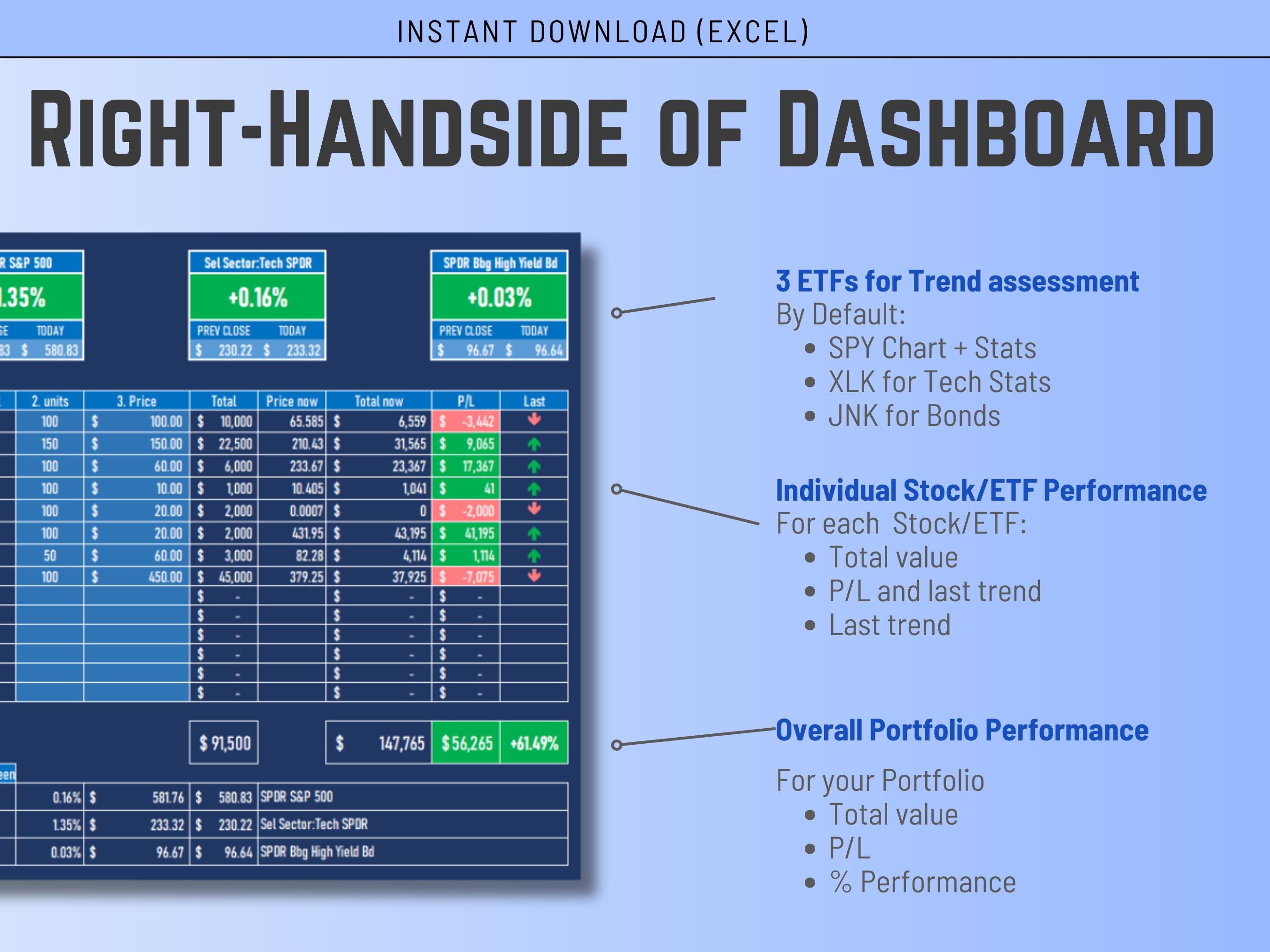Stock & ETF Portfolio Tracker: Excel Template (digital Download) - Etsy