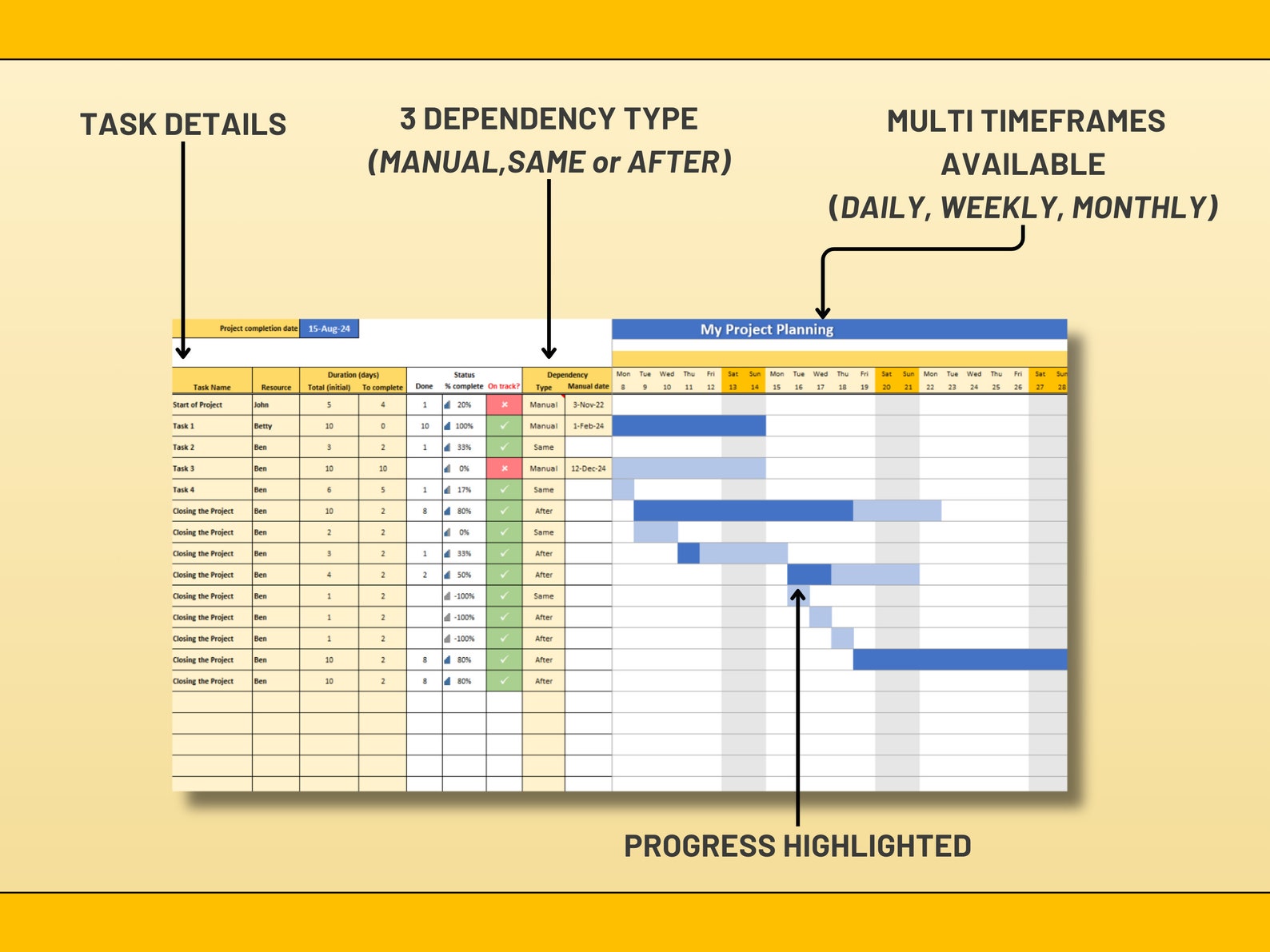 EXCEL Gantt Chart Project Management Task Tracking | Track Work Done Completion Scheduling Tasks ...