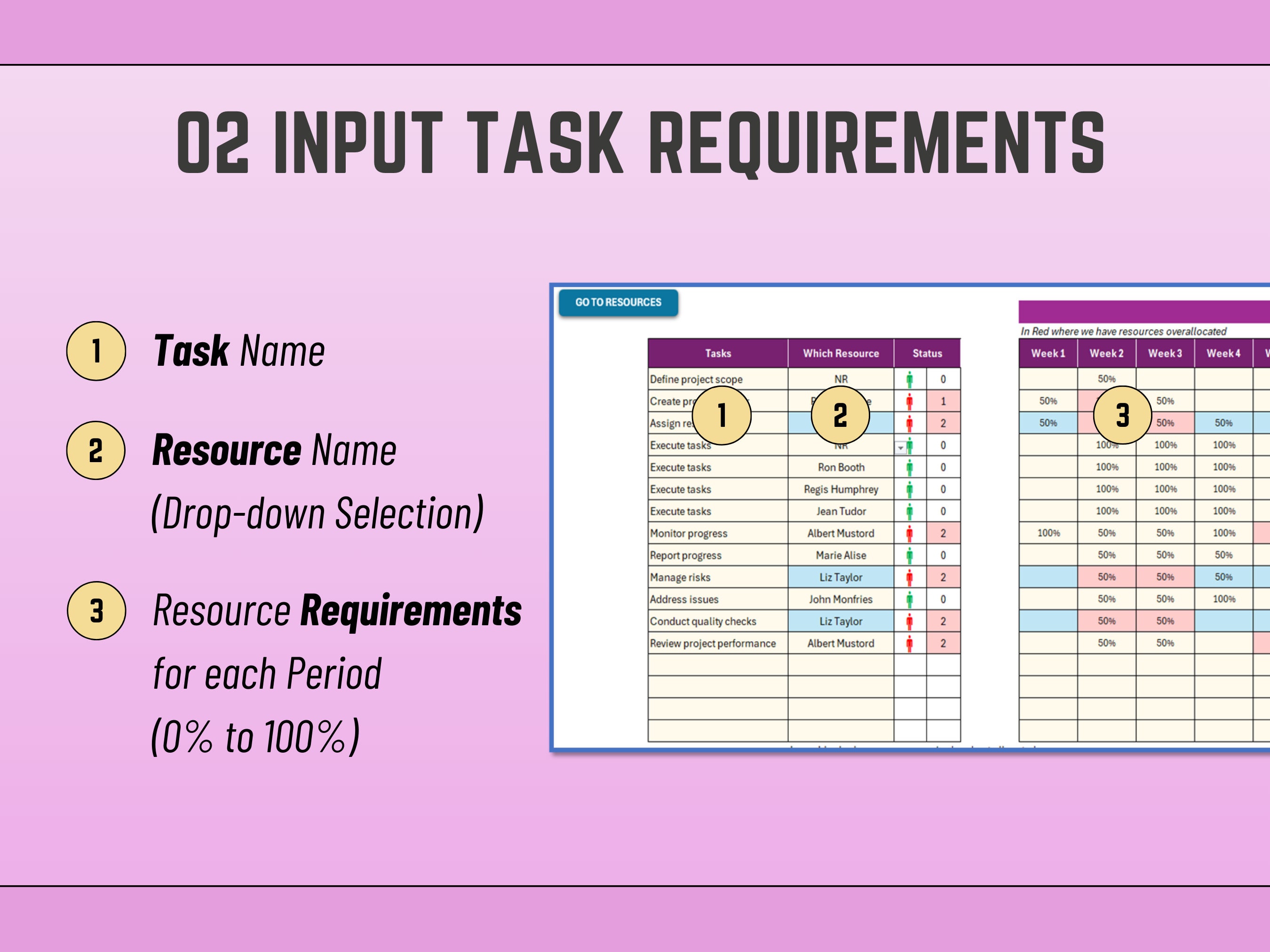 Excel Resource Planning and Allocation System V1, Resource Mgt Template ...