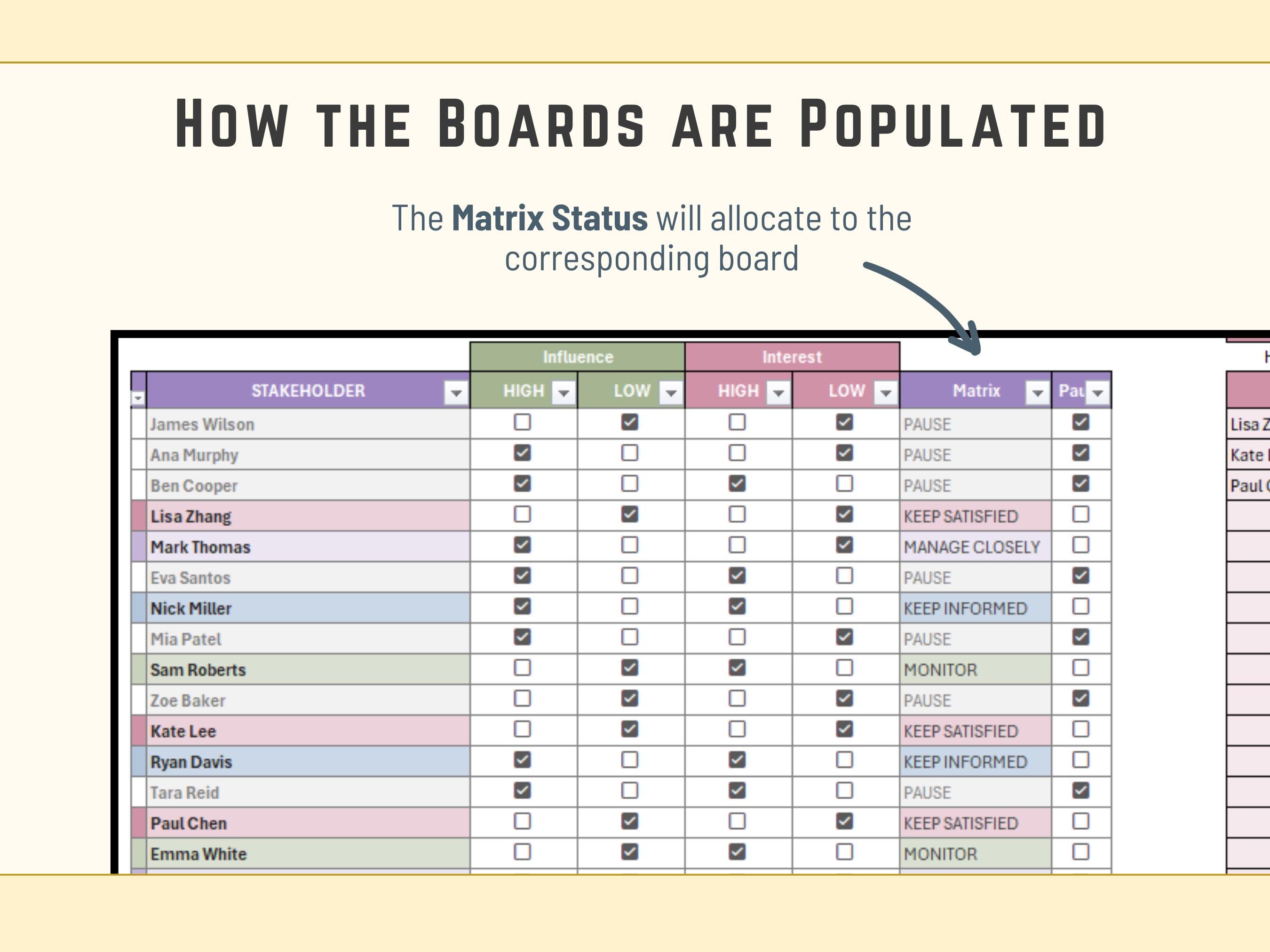 Excel Stakeholder Management Matrix, Interest and Influence, Template ...