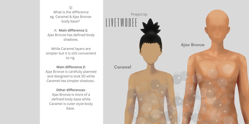 Bundle Male Vtuber Model - Body Base - .PSD | Separated Layers | Vtuber ...