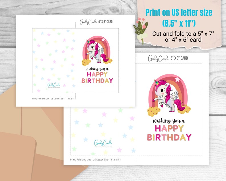 Printable Birthday Card, Unicorn Birthday for Daughter, Son, Friend ...