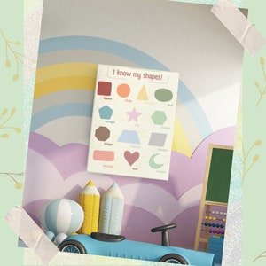 Educational Printables Bundle of 7 Posters for Preschool and - Etsy