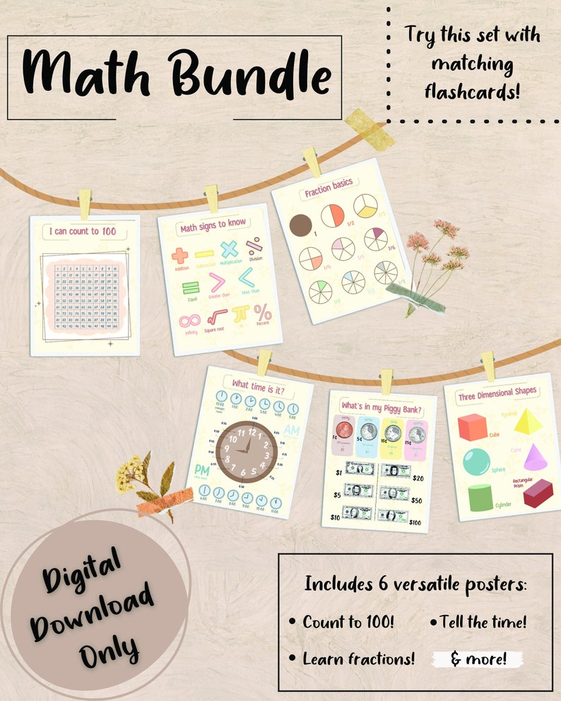 Minimalist Educational Math Poster Set of 6 Printables - Etsy
