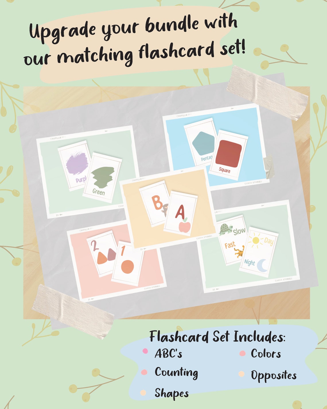 Educational Printables Bundle of 7 Posters for Preschool and - Etsy