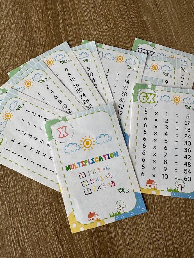 Multiplication, Mathematics, Homeschool, Homeshcooling, Multiplication ...