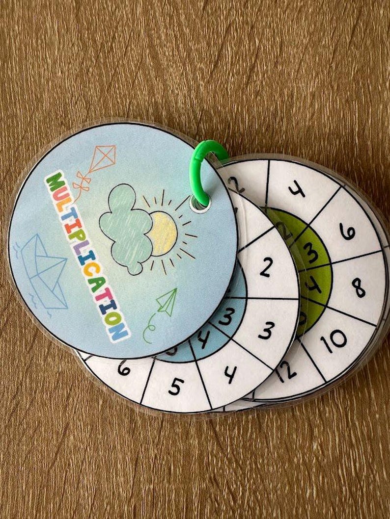 Multiplication, Mathematics, Homeschool, Homeshcooling, Multiplication ...