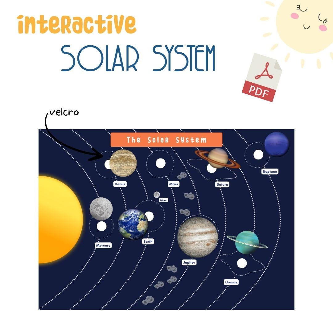 Interactive Solar System Homeschool Solar System Pdf Solar System ...