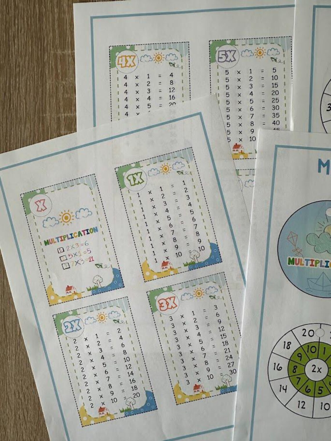 Multiplication, Mathematics, Homeschool, Homeshcooling, Multiplication ...
