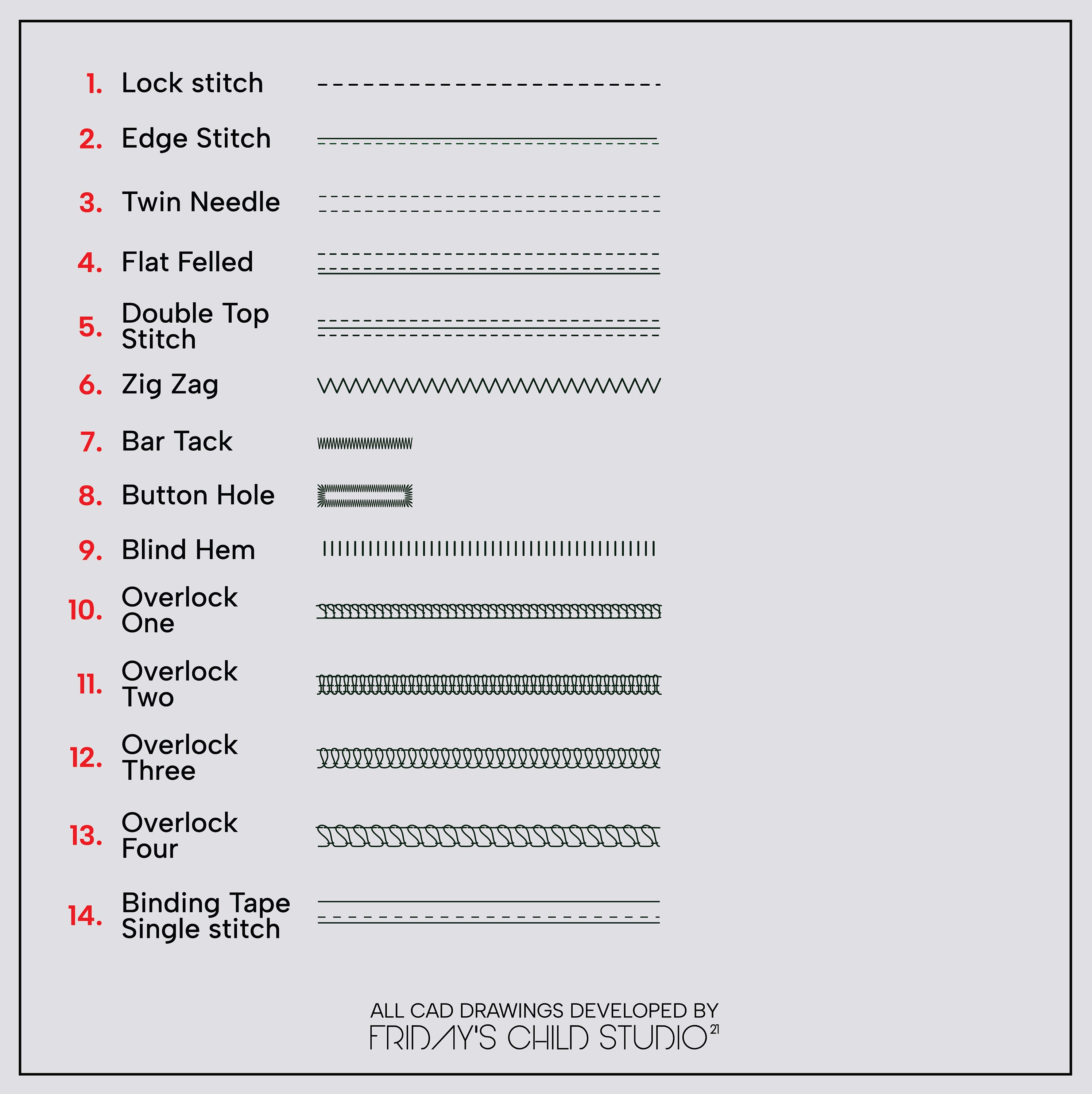 27 Piece Brush Set for Fashion Designers - Adobe Illustrator - Stitches ...