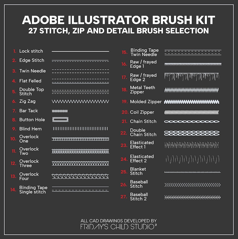 27 Piece Brush Set for Fashion Designers - Adobe Illustrator - Stitches ...