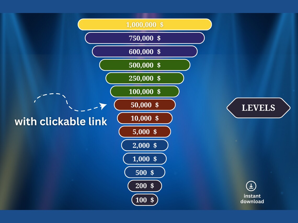 Canva Editable Who Wants to Be a Millionaire Game - Perfect for Virtual ...