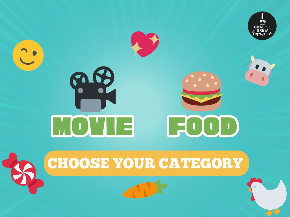 Guess the Emoji Game: 50 Rounds Virtual Party (canva Presentation) - Etsy