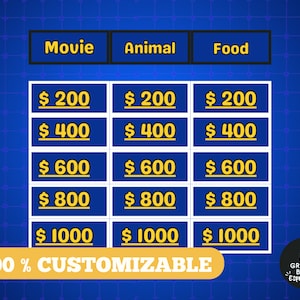 Jeopardy Canva Template for Remote Games, Ice Breaker Games, Team ...