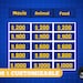 Jeopardy Canva Template for Remote Games, Ice Breaker Games, Team ...