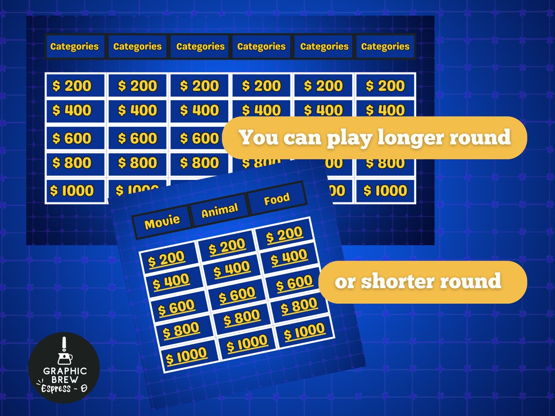 Jeopardy Canva Template for Remote Games, Ice Breaker Games, Team ...