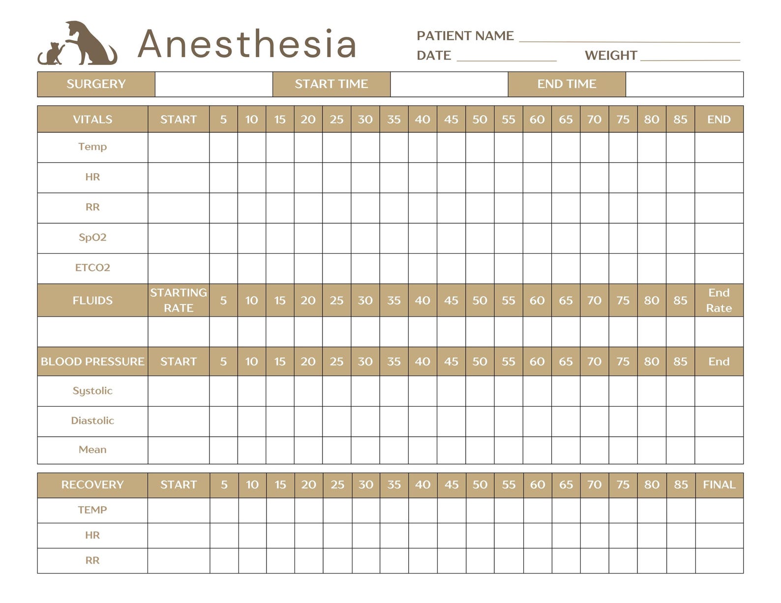 Anesthesia Monitoring Form | Veterinary Surgery Records | Printable PDF ...