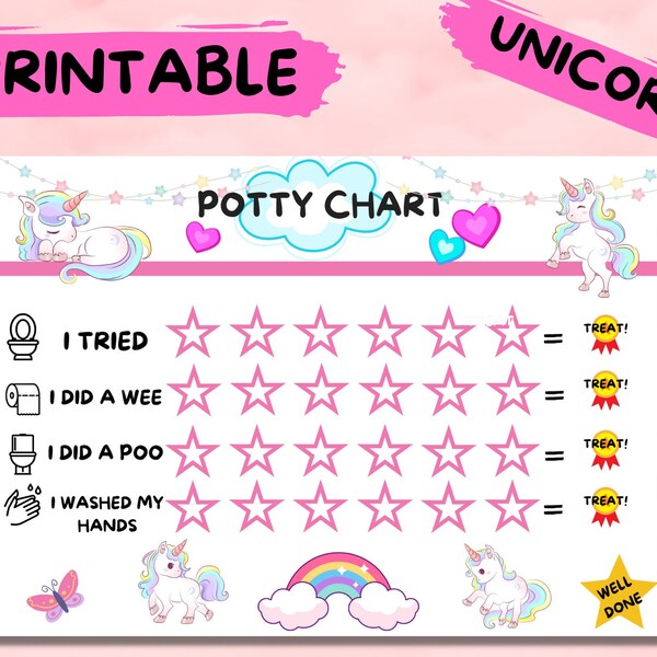 Potty Chart, Printable Potty Chart, Rainbow Theme, Reward Chart, Toilet ...