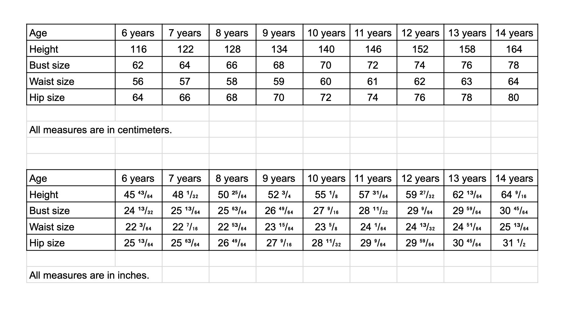 18th Century Children’s Soft Bodice, Provence Revolution 1790 Georgian ...