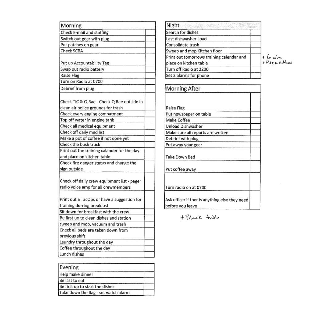 Probie's Daily Fire Station Checklist - Etsy