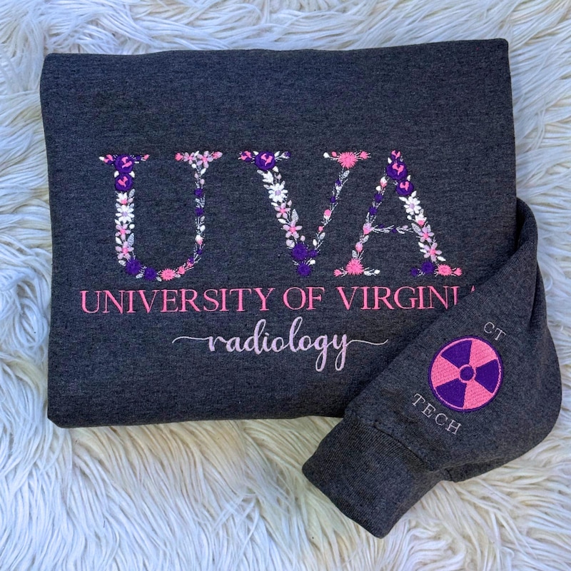 Back to College Shopping - Etsy