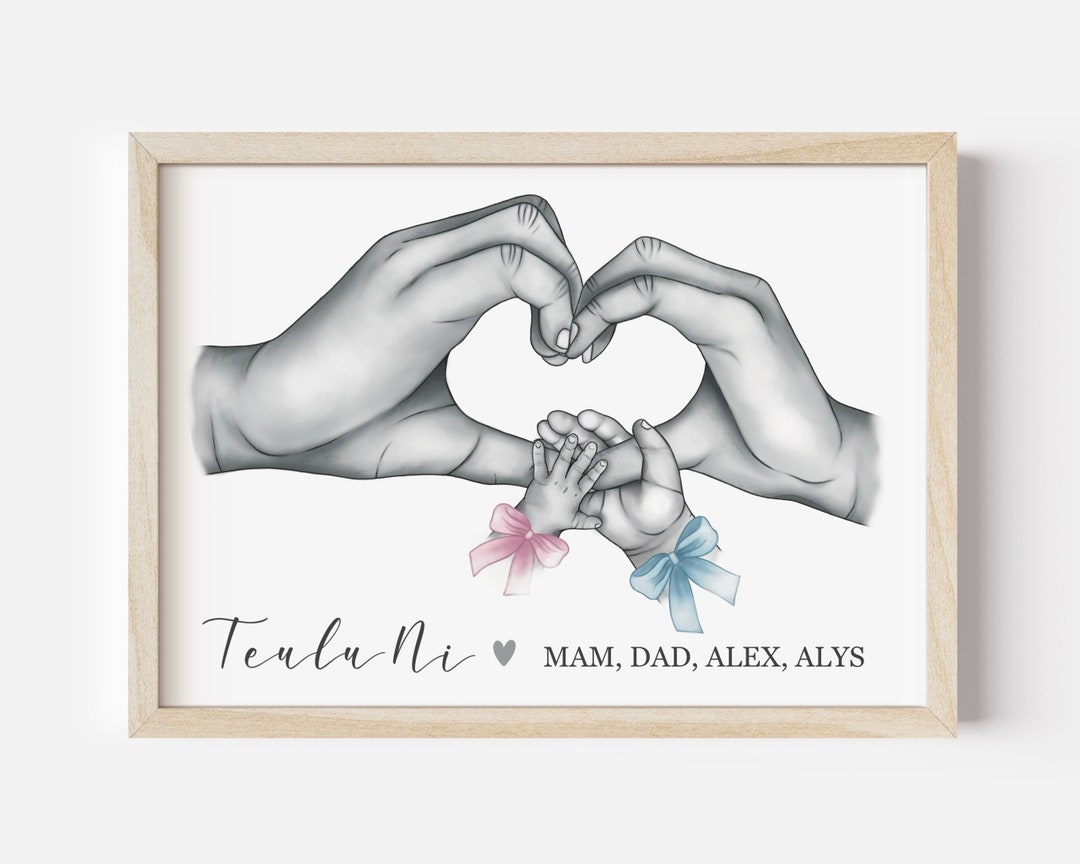 Welsh Custom Family Heart Hand Print UNFRAMED A4 ART PRINT Hand ...