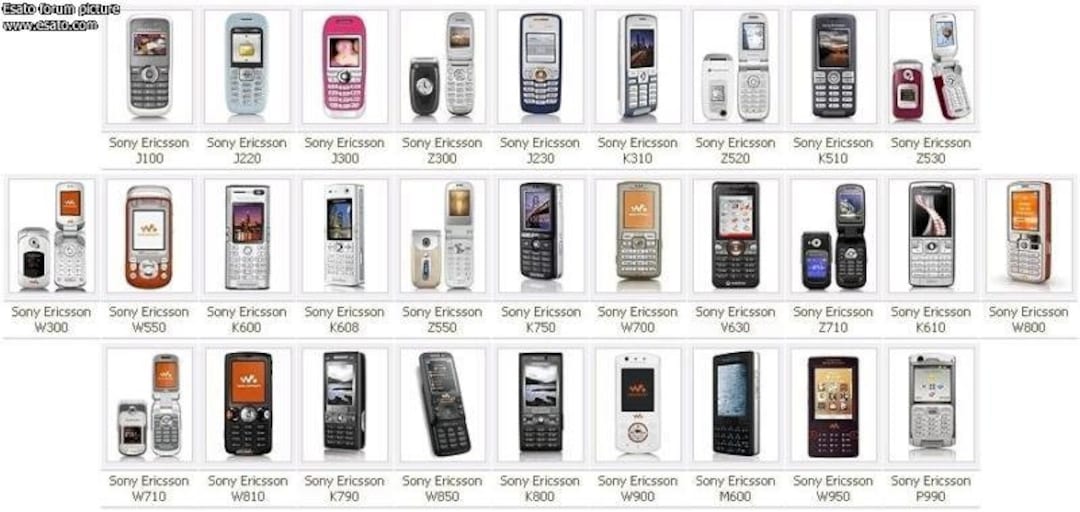 If There is a Sony Ericsson Mobile Phone You Are Looking For, I Can ...