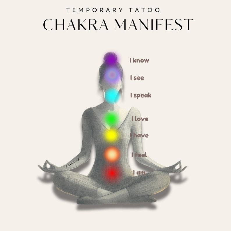 Manifesting Temporary Tattoos Chakra Affirmations Daily Meditation Yoga ...