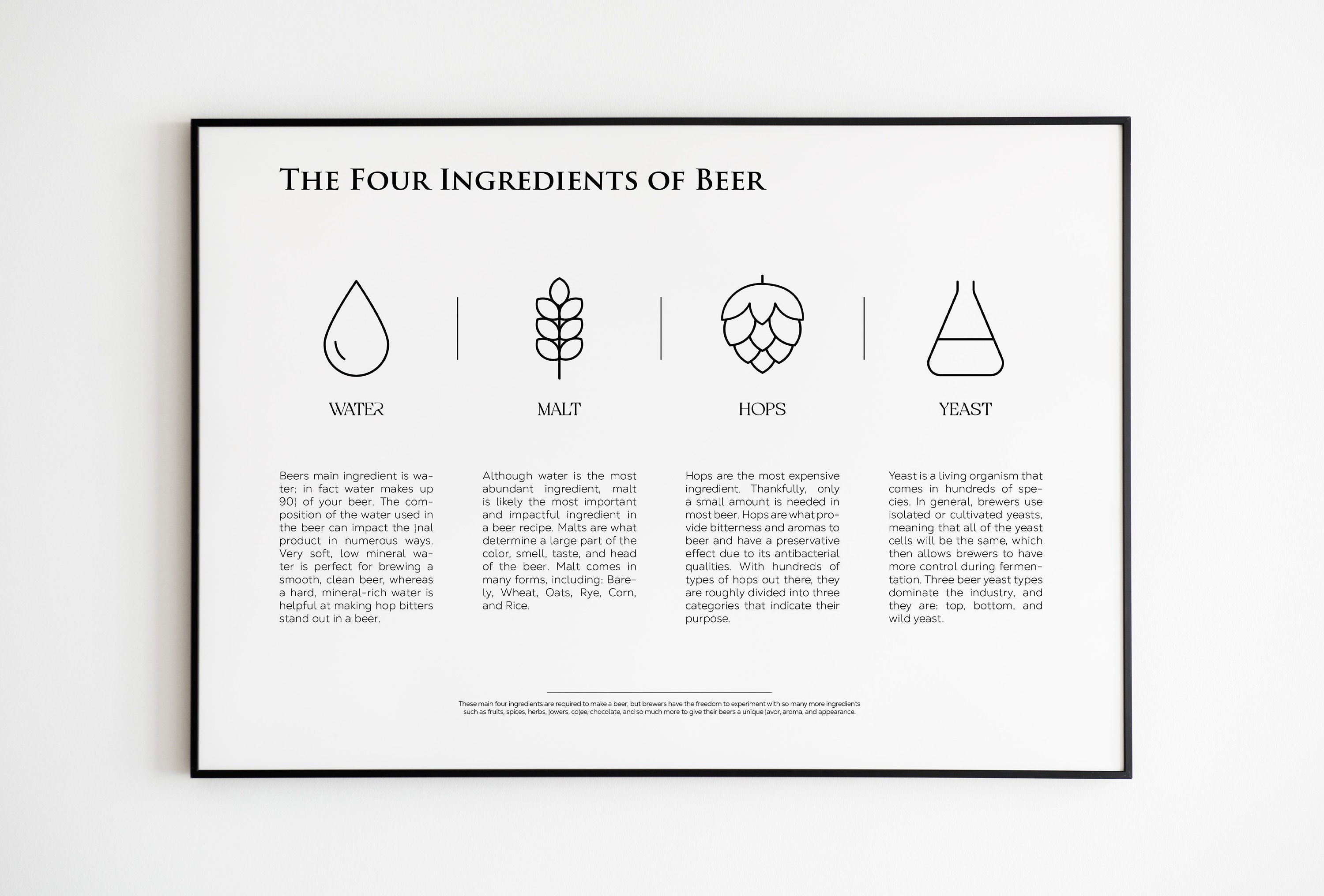 Beer Ingredients Print, Beer Printable Art, Beer Poster, Beer Lover ...