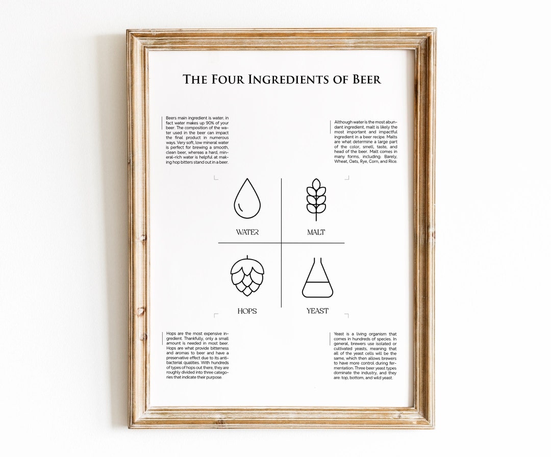 Beer Ingredients Art Print, Modern Beer Lover Gift (a4/letter Size ...
