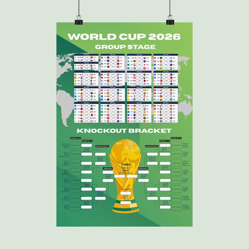 World Cup 2026 Group Stage Bracket Poster ET, PT or CT Timezone - Etsy