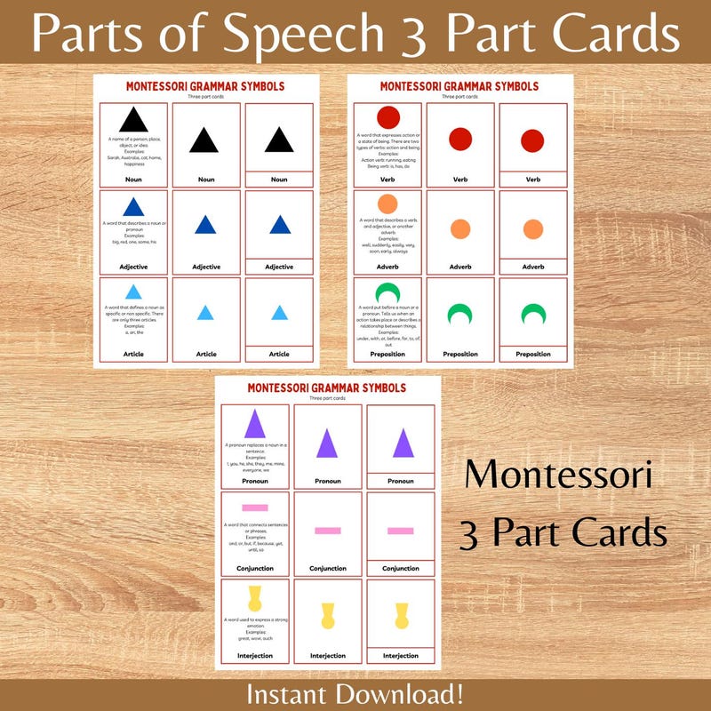 Montessori Grammar - Etsy
