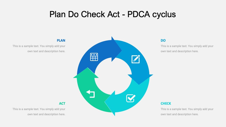 Pdca Template