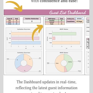 Digital GUEST LIST Wedding Tracker. Google Sheets Dashboard. Instant ...