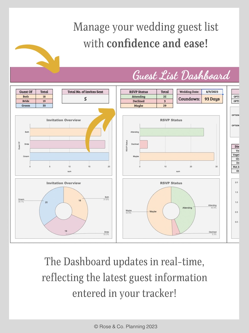 Digital GUEST LIST Wedding Tracker. Google Sheets Dashboard. Instant ...