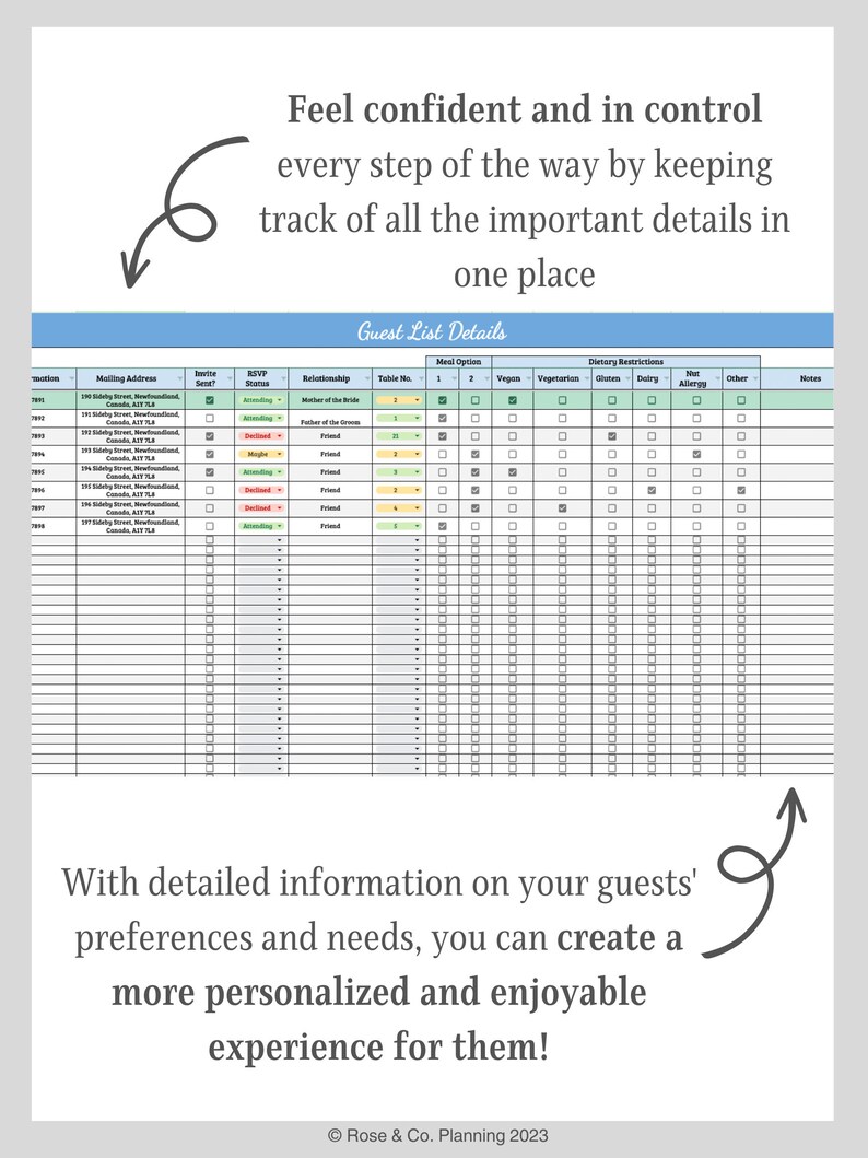 Digital GUEST LIST Wedding Tracker. Google Sheets Dashboard. - Etsy