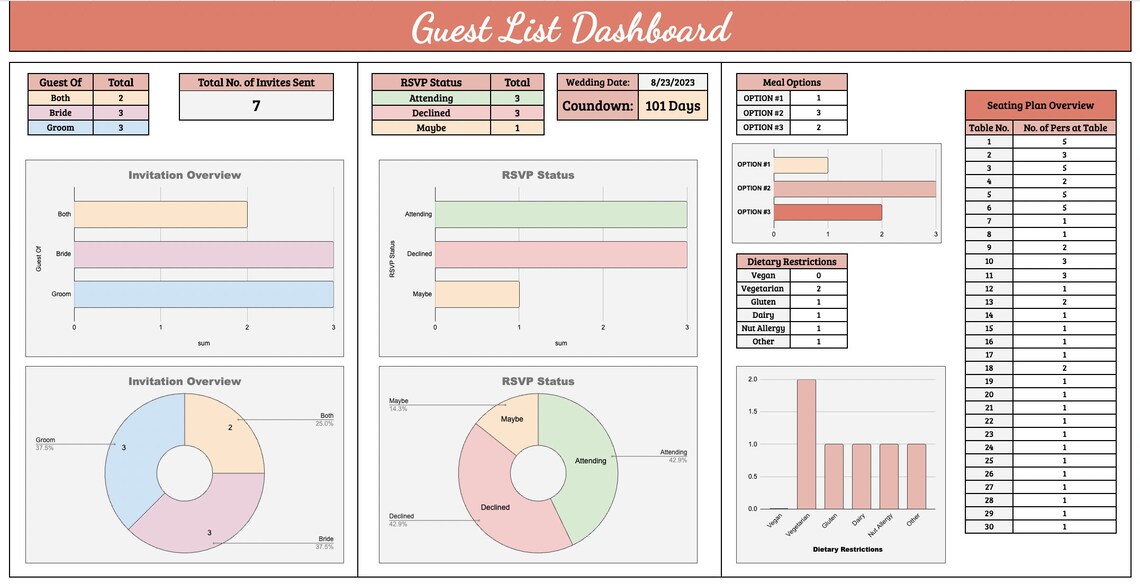 Guest List Spreadsheets & Seating Plan BUNDLE. Digital WEDDING Planner ...